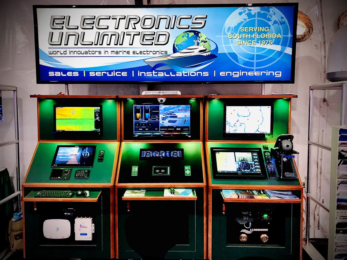 Sales - Electronics Unlimited